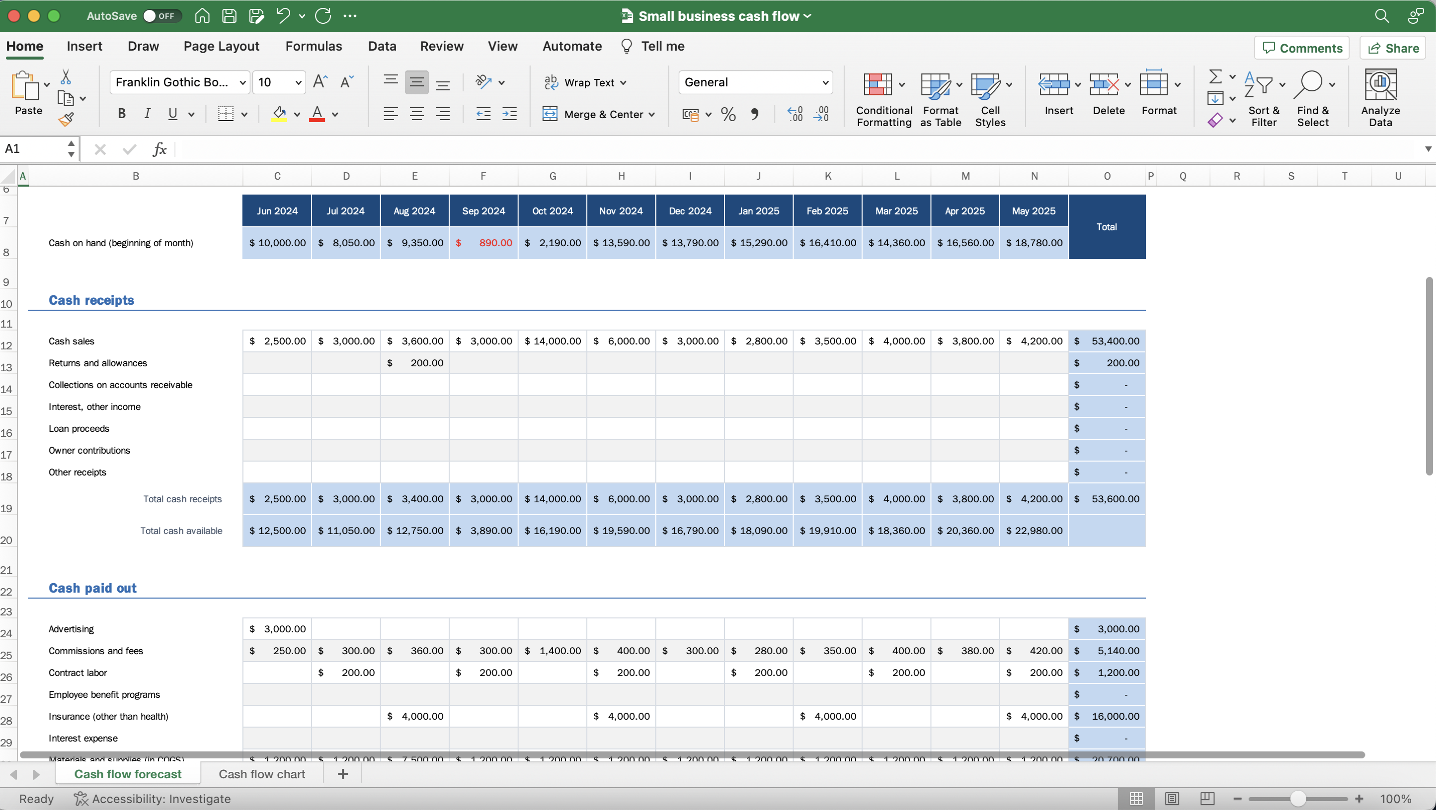 ExcelDashboard Ai | Convert Excel to Dashboard Instantly ExcelDashboard Ai | Convert Excel to Dashboard Instantly